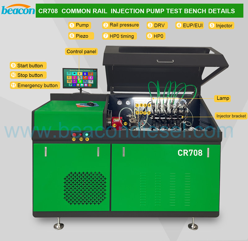 auto testing machine eps708 electrical BC-CR708 common rail diesel ...