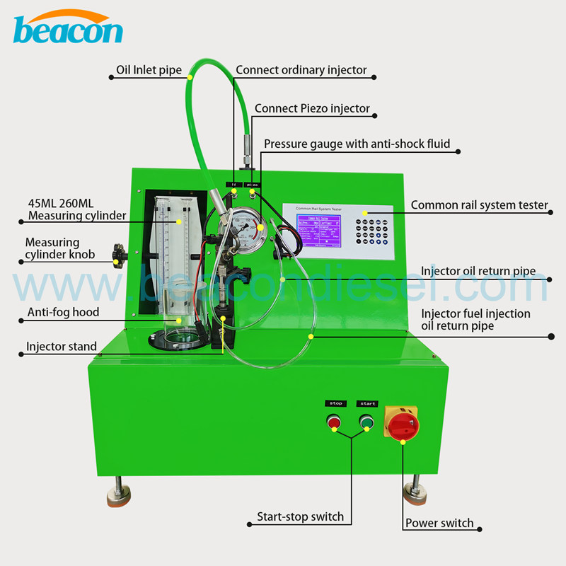 Common Rail Injector Test Equipment